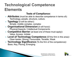 Strategic Technological competence | PPTX | Business | Business and Finance