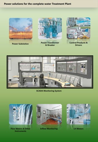 Techon company profile | PDF