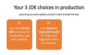 Explaining the new Java release and licensing models | PPT