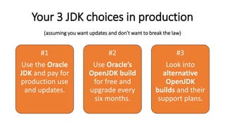 Explaining the new Java release and licensing models | PPT