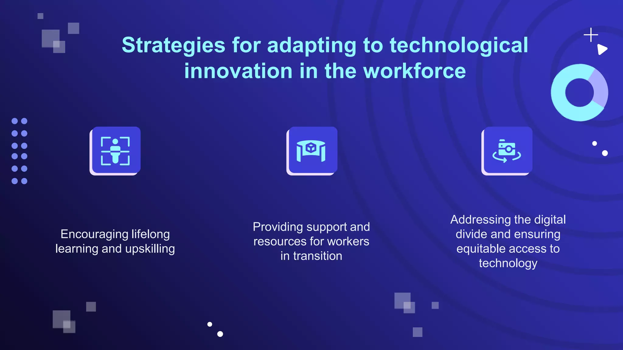 techonological innovation.pptx