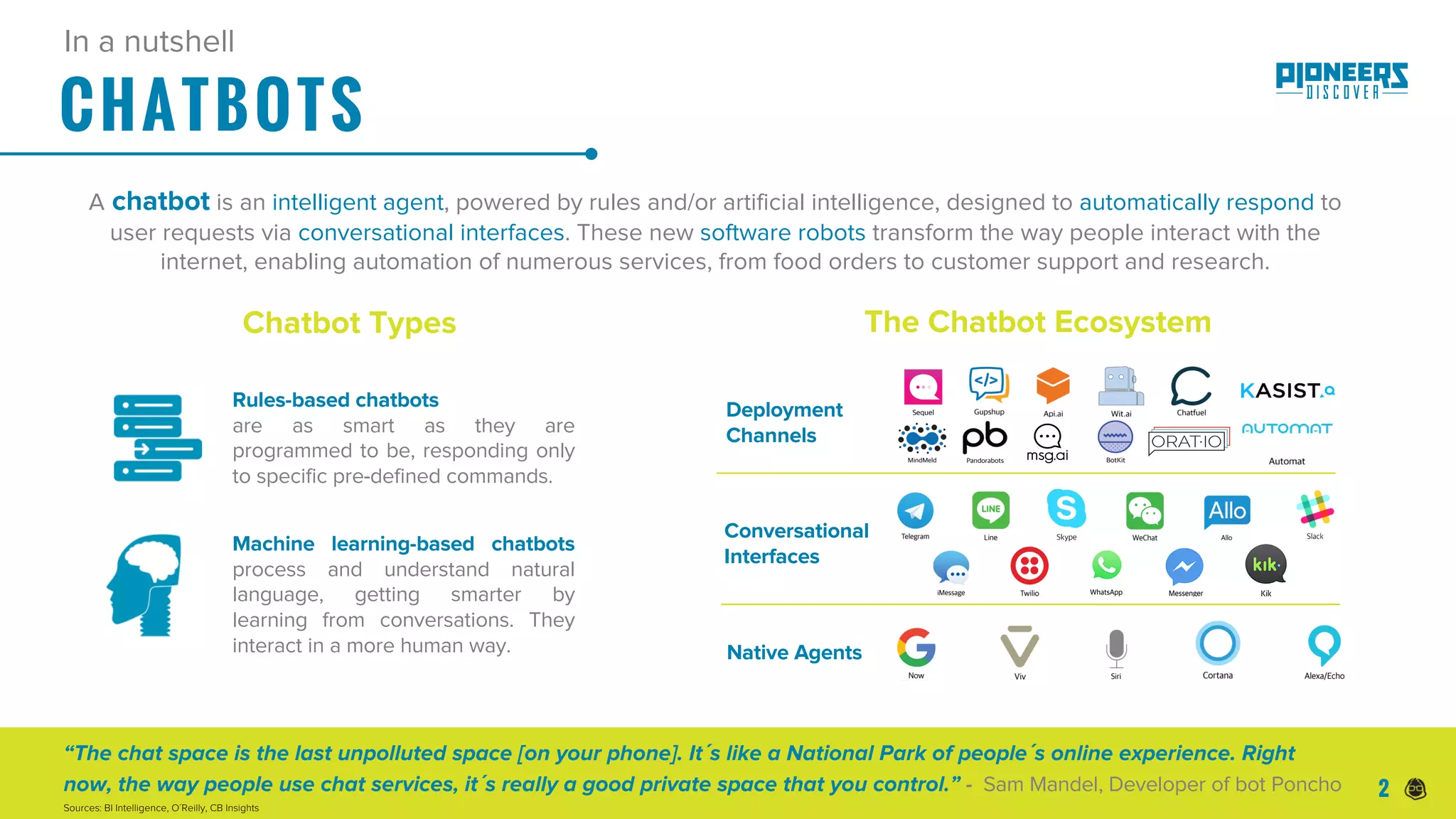 Tech On Trend - Chatbots | PPT