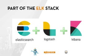 Techorama 2018 - Elasticsearch - search done right - Bart Wullems | PPT