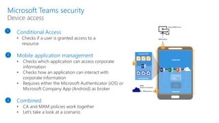Working securely with Microsoft Teams - Techorama 2021 | PPT