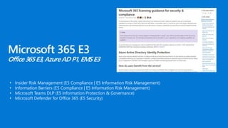Working securely with Microsoft Teams - Techorama 2021 | PPT