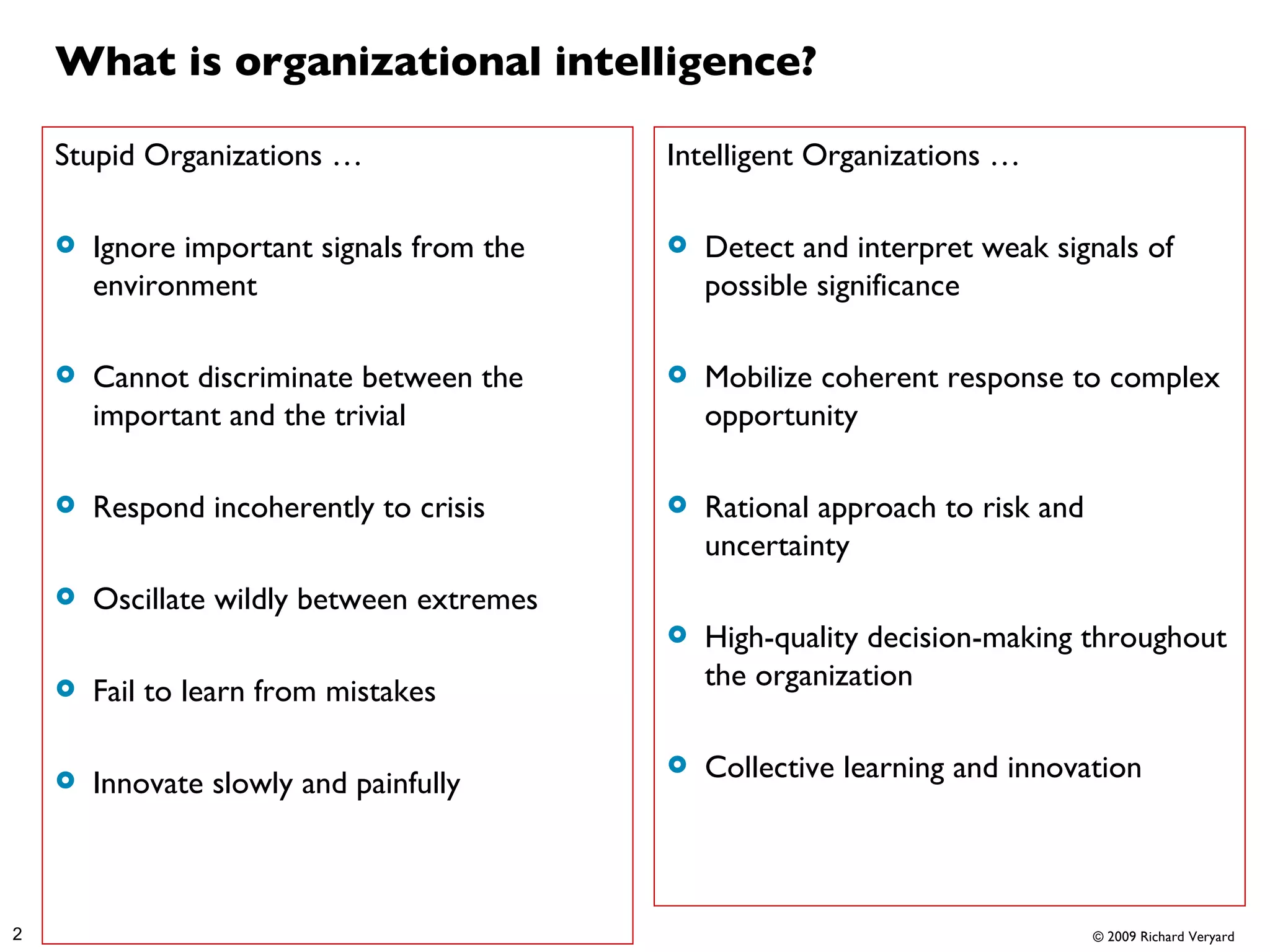 Technologies for Organizational Intelligence | PPT | Business ...