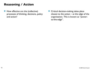 Technologies for Organizational Intelligence | PPT