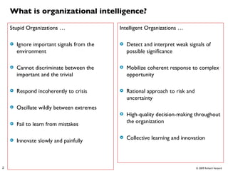 Technologies for Organizational Intelligence | PPT
