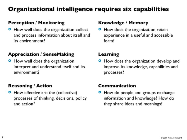 Technologies for Organizational Intelligence | PPT | Business ...