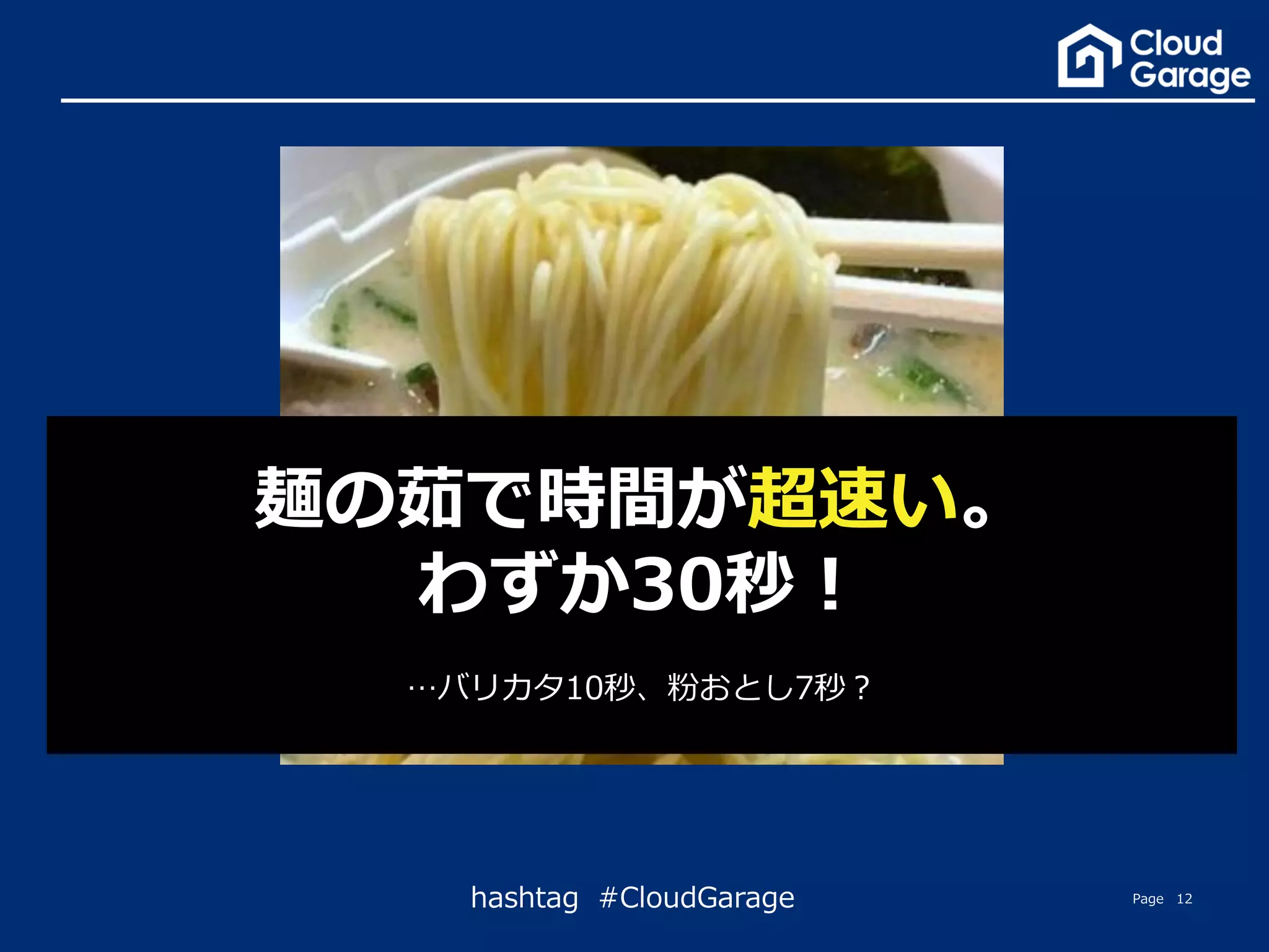 Techorus night cloudgarage_20181219 | PPT
