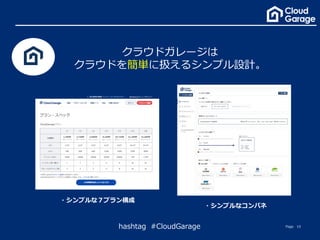 Techorus night cloudgarage_20181219 | PPT