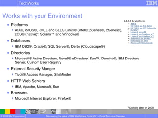 WebSphere Portal Technical Overview | PPT