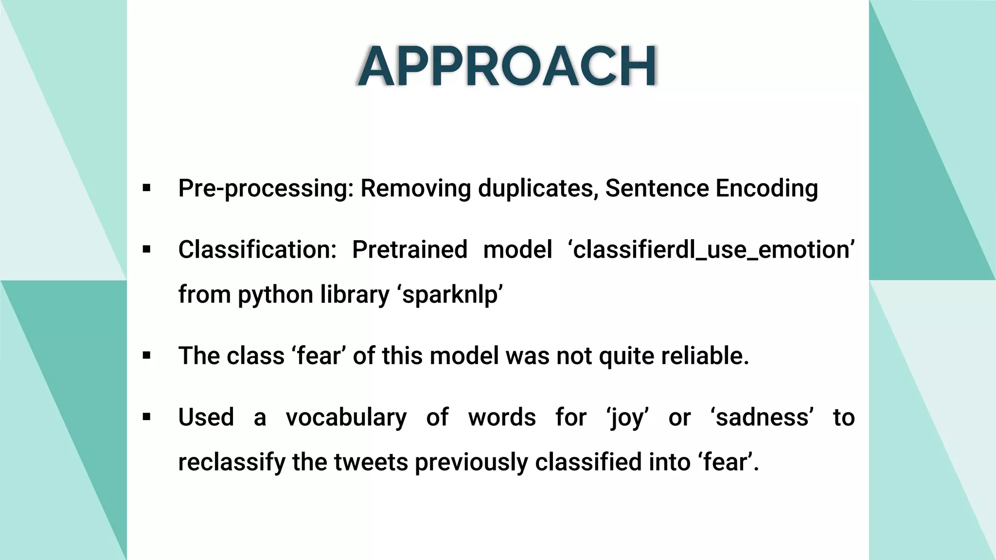 Spotle AI-thon Top 10 Showcase - Analysing Mental Health Of India ...