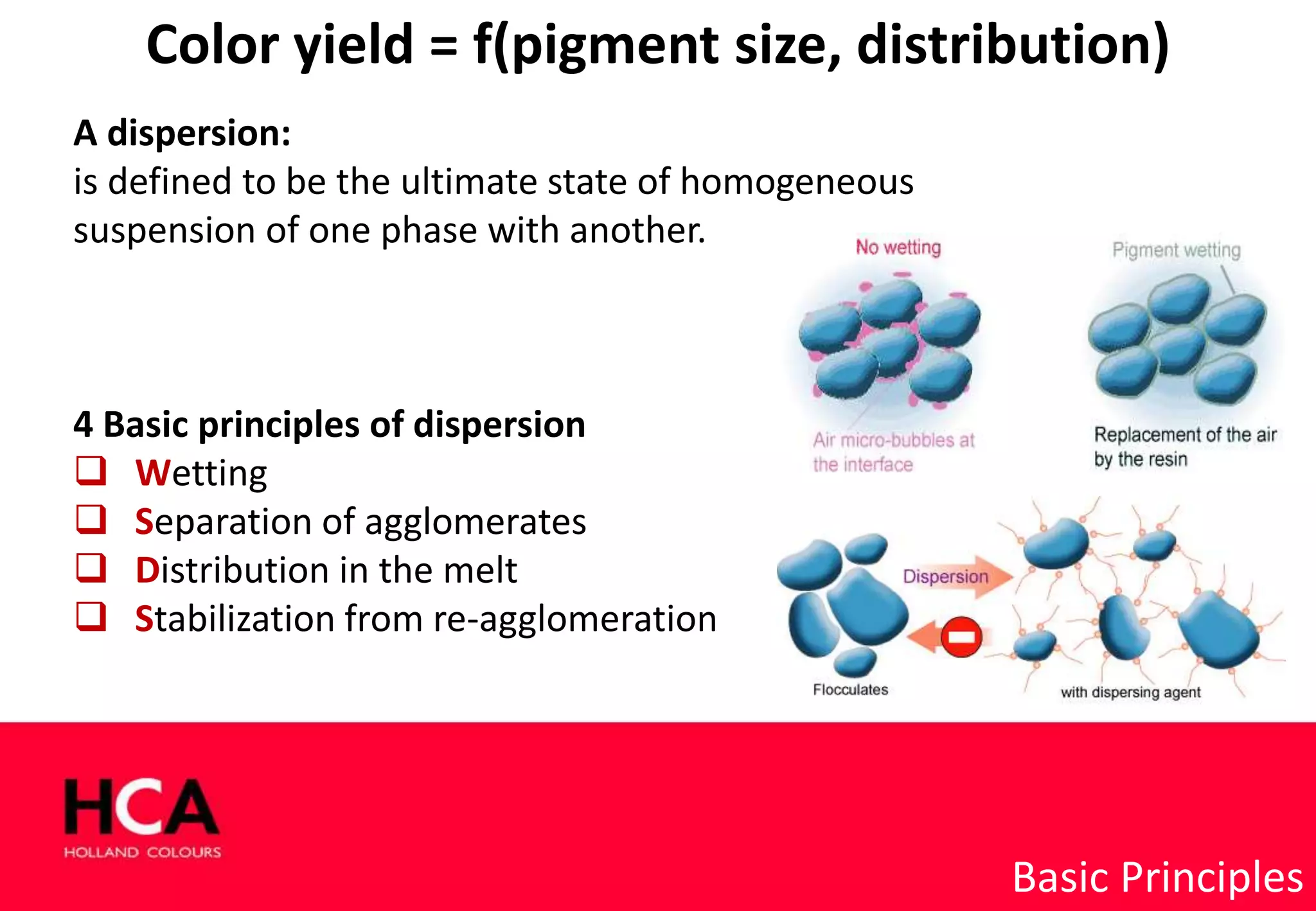 HCA - Customer Visit & Training | PPTX