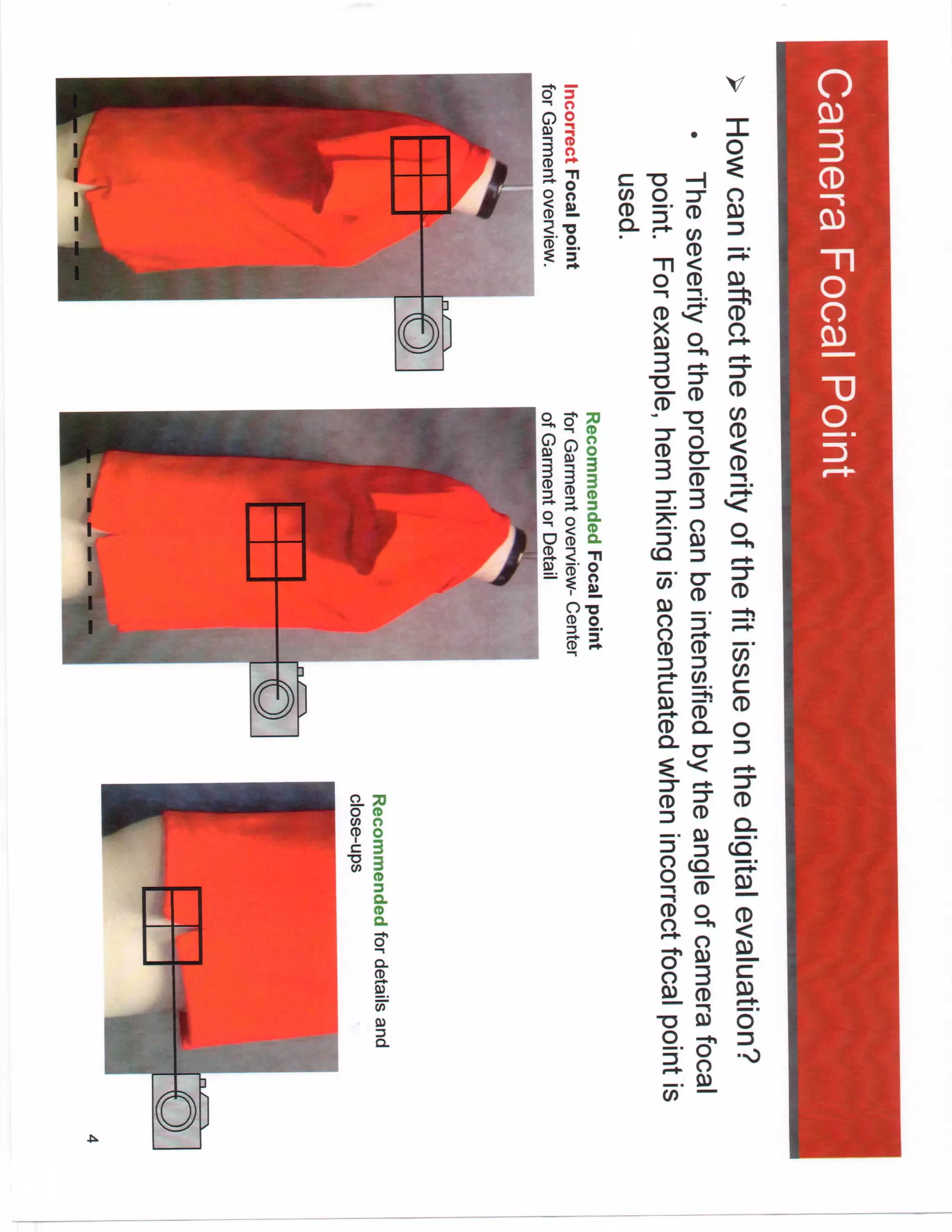 Deborah Beard's Tech Pack Handout | PDF