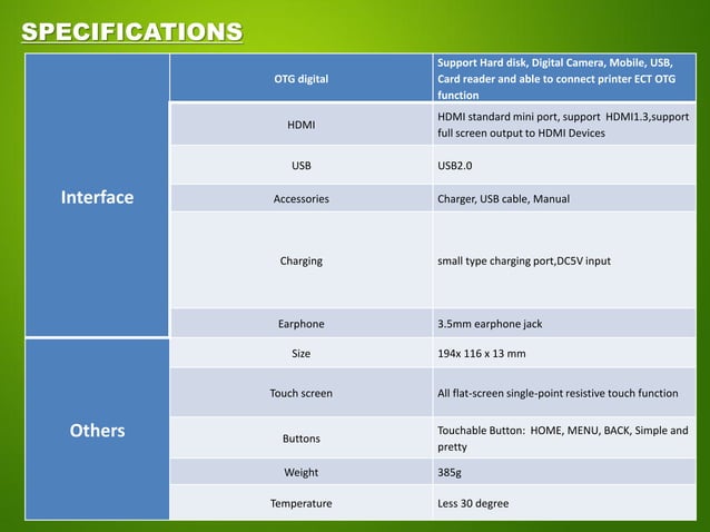 Techpad - The Ultimate Tab | PPT