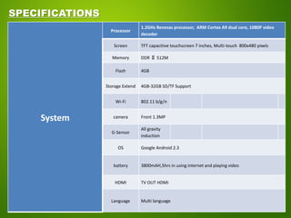Techpad - The Ultimate Tab | PPT