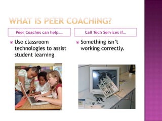Tech peer coaching | PPTX | Secondary Education | Education
