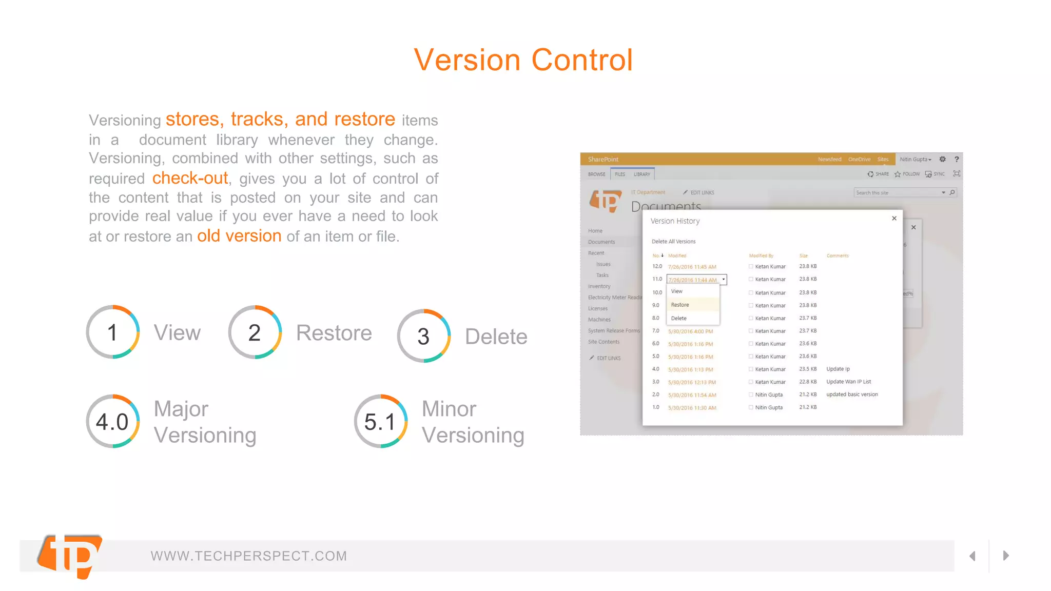 Sharepoint Document Management System (DMS) Features | PPTX