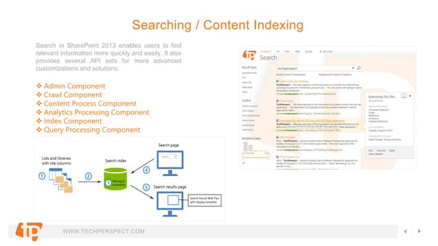 Sharepoint Document Management System (DMS) Features | PPTX