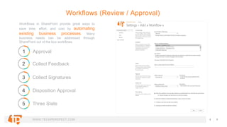 Sharepoint Document Management System (DMS) Features | PPTX