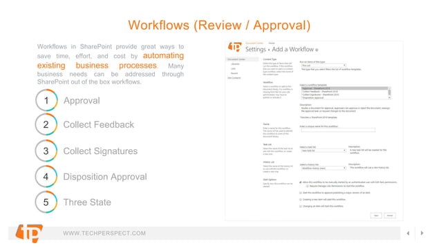Sharepoint Document Management System (DMS) Features | PPTX