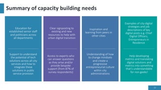 TechPlace Capacity Building Needs Assessment - summary | PPT