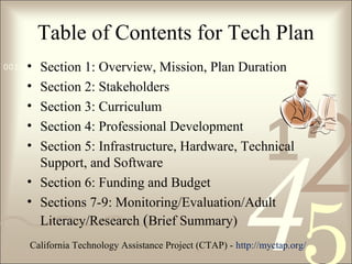 Tech plan | PPT