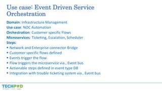 TECHPOD Meetup 3 - inter-service-communication-microservices | PPTX