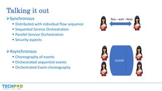 TECHPOD Meetup 3 - inter-service-communication-microservices | PPTX