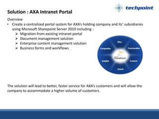 Portfolio of TechPoint Bisnis Solusi | PDF