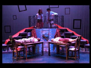 Theatrical Design, Technology, and Management Portfolio | PPT