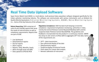 Online monitoring system | PPT