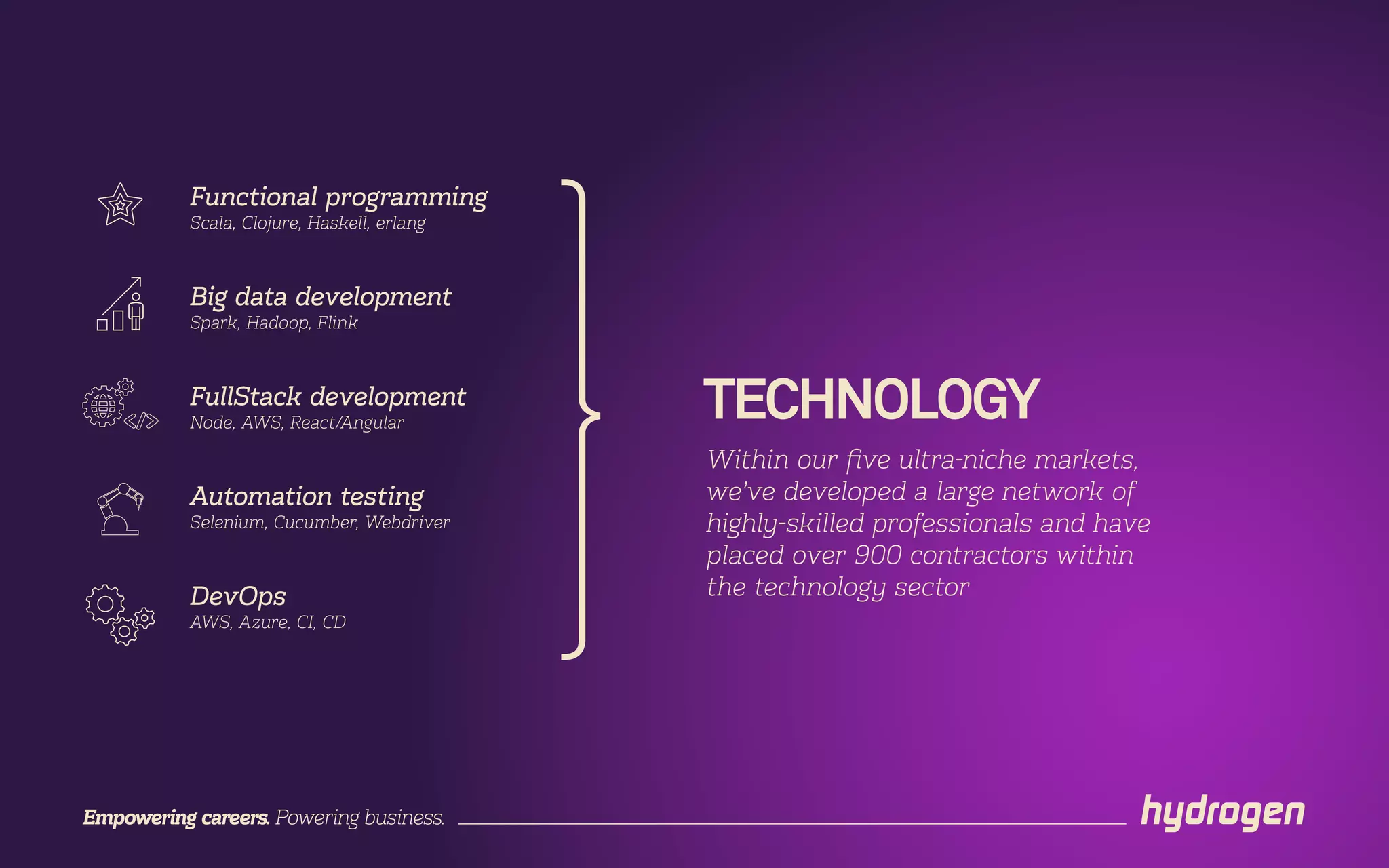 Tech practice proposition | PDF | Programming Languages | Computing
