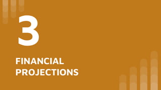 TECHPRE_BusinessPlan_Presentation-AICA.pptx