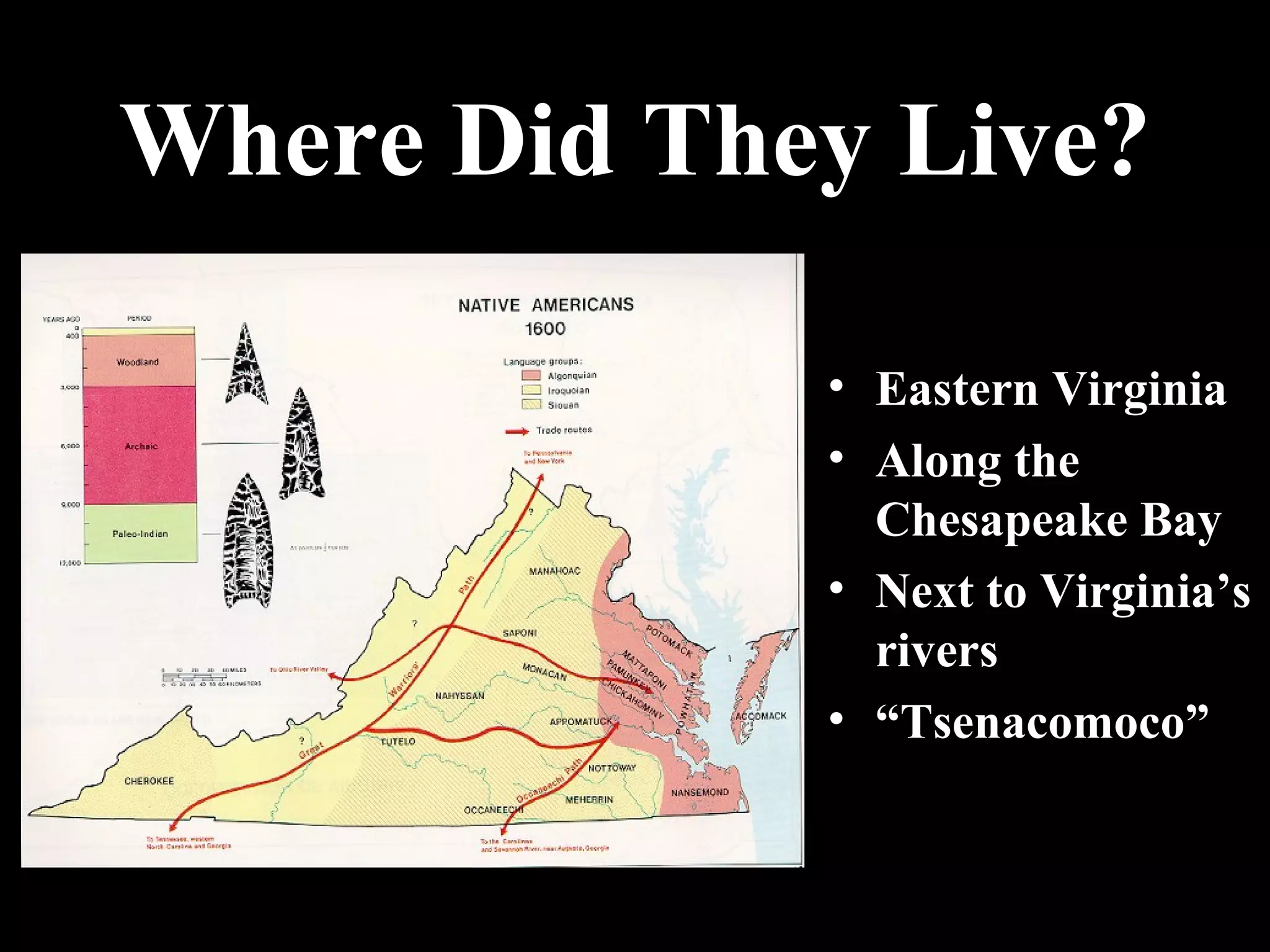 Tech Presentation | PPT