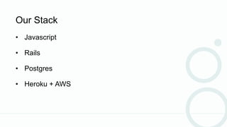 Security at Greenhouse | PPTX | Computer Software and Applications | Computing