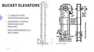 TECH PRESENTATION on Unloading Arrangements | PPTX