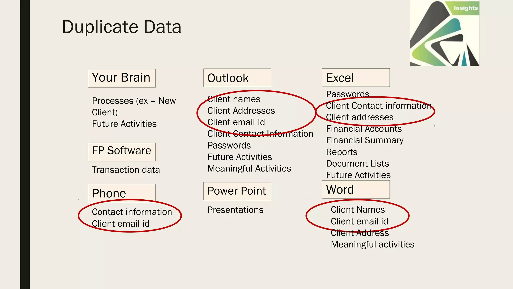 Techpresentation | PPT