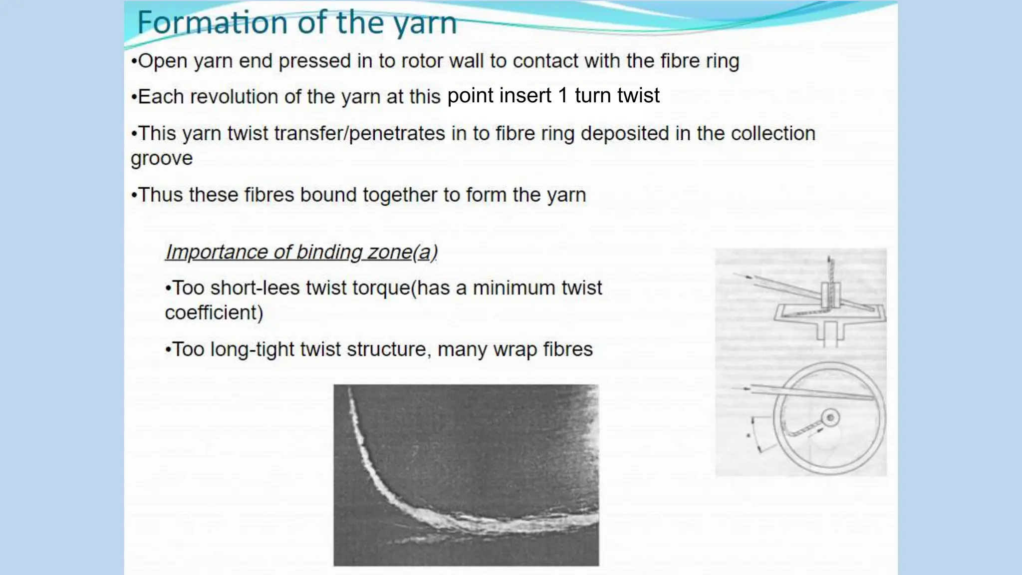 Rotor spinning a basic, process of spinning | PPTX