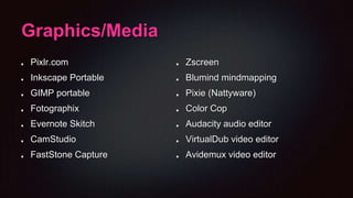 Technology for Productivity Everywhere! | PPTX