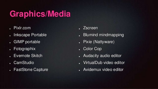 Kompozer portable deutsch download - honeyluda