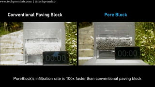 PoreBlock the Porous Concrete by Tech Prom Lab | PPT