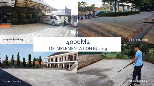 PoreBlock the Porous Concrete by Tech Prom Lab | PPT