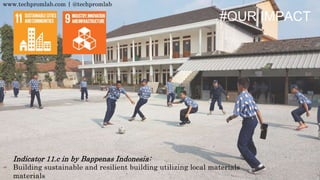 PoreBlock the Porous Concrete by Tech Prom Lab | PPT