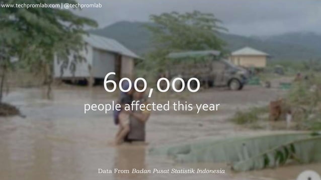 PoreBlock the Porous Concrete by Tech Prom Lab | PPT