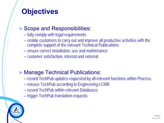 Tech Pub Intro | PDF