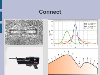 Random Tech Quiz | PPT