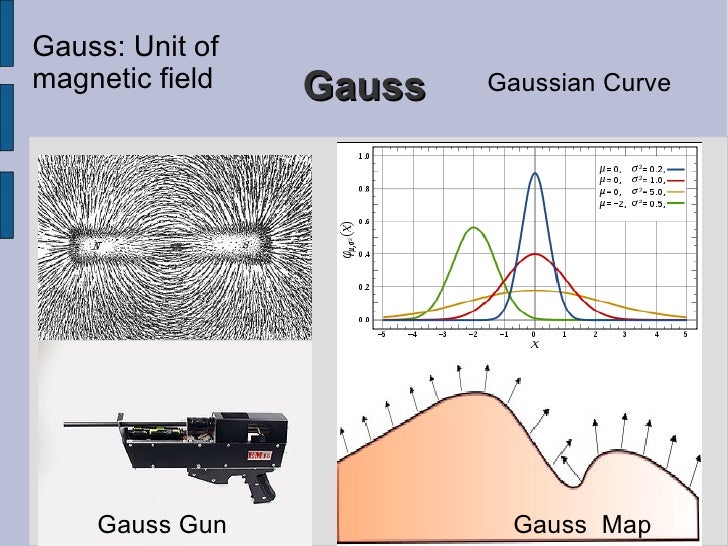 Gauss Magnet Chart