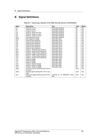 TechRef_RelFdetabb.pdf